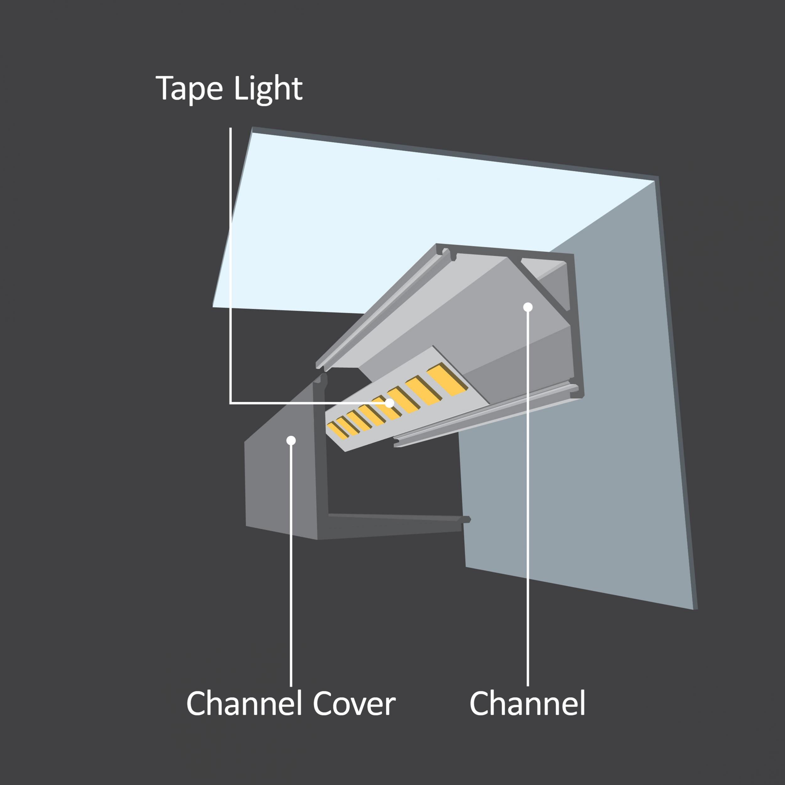 10mm SQUARE CORNER Channel – LIBERTY LIGHTING 408-748-9970